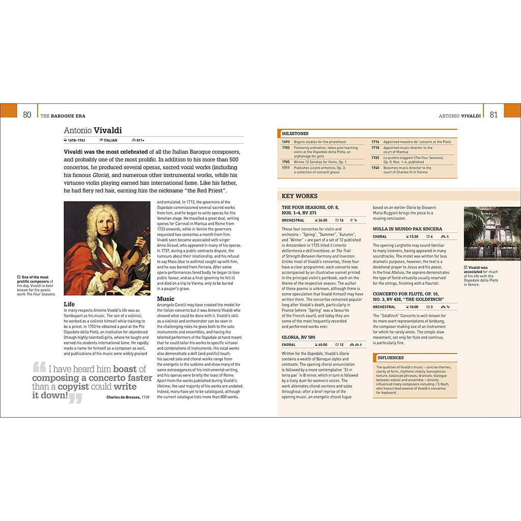 Turandot Collection - Royal Ballet and Opera Shop